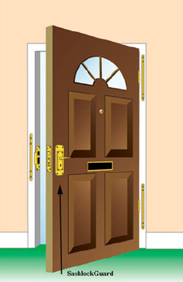 London Bar - Door Frame Reinforcer